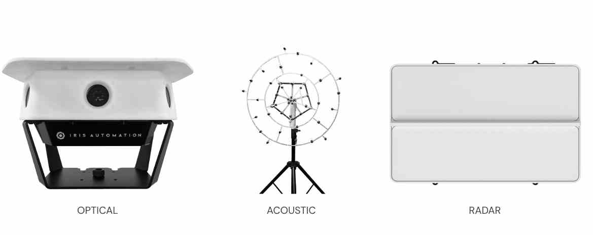 How Detect and Avoid (DAA) Systems Work (Complete Guide) - FlytBase